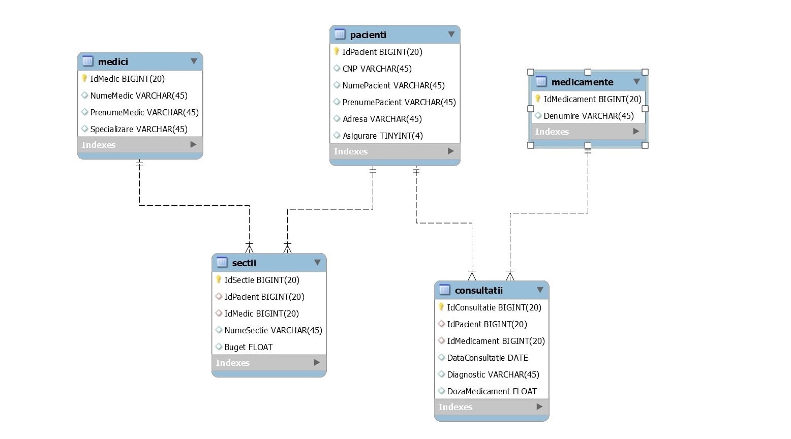 Radu-Alexandru Bulai | Portfolio